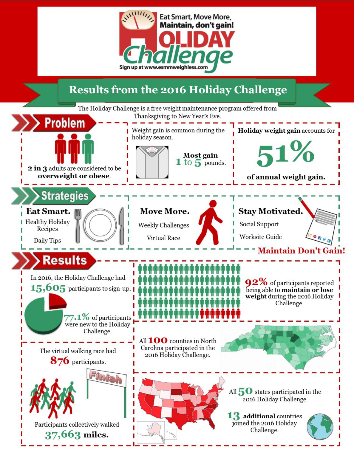 Holiday Challenge - Eat Smart, Move More, Weigh Less