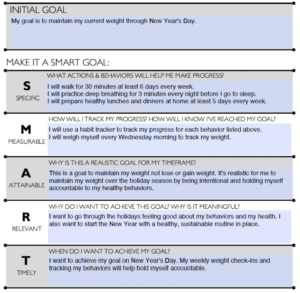 Set & Track Your SMART Goal - Eat Smart, Move More, Weigh Less