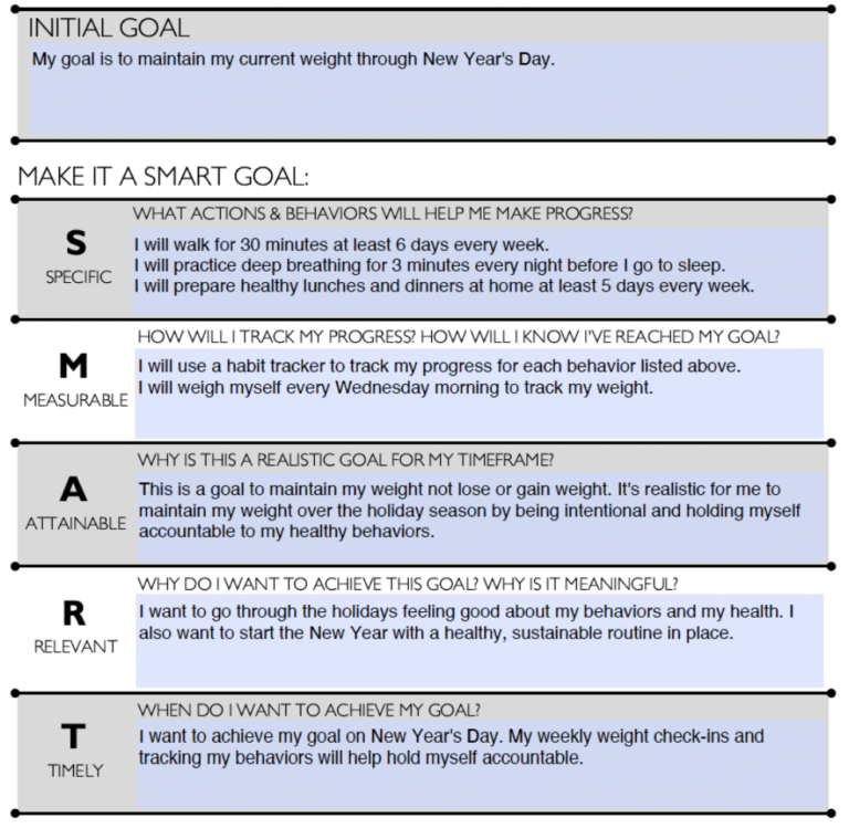 Set & Track Your SMART Goal - Eat Smart, Move More, Weigh Less